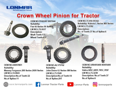 Crown Wheel Pinion for Agricultural Tractors Sapre Parts - Buy crown ...